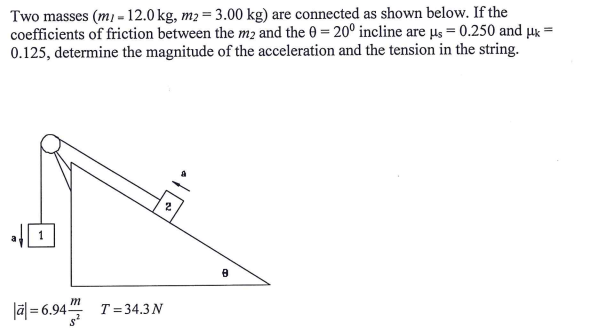 Solved Two masses (mi-12.0kg, m2 3.00 kg) are connected as | Chegg.com