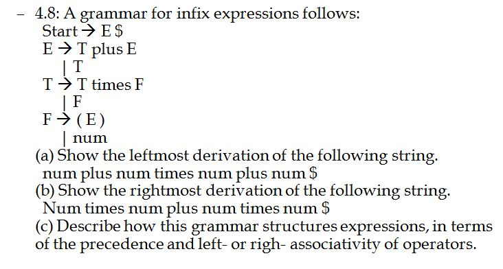 Solved - 4.8: A grammar for infix expressions follows: Start | Chegg.com