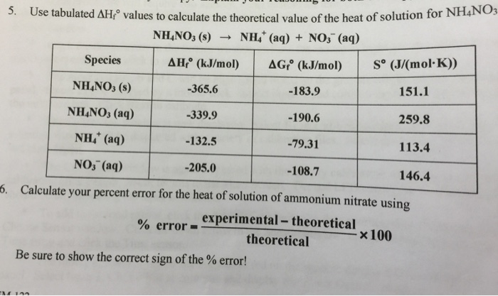 Solved "values to calculate the theoretical value of the | Chegg.com