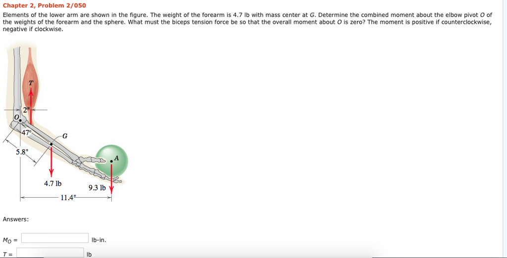 Solved Elements of the lower arm are shown in the figure. | Chegg.com
