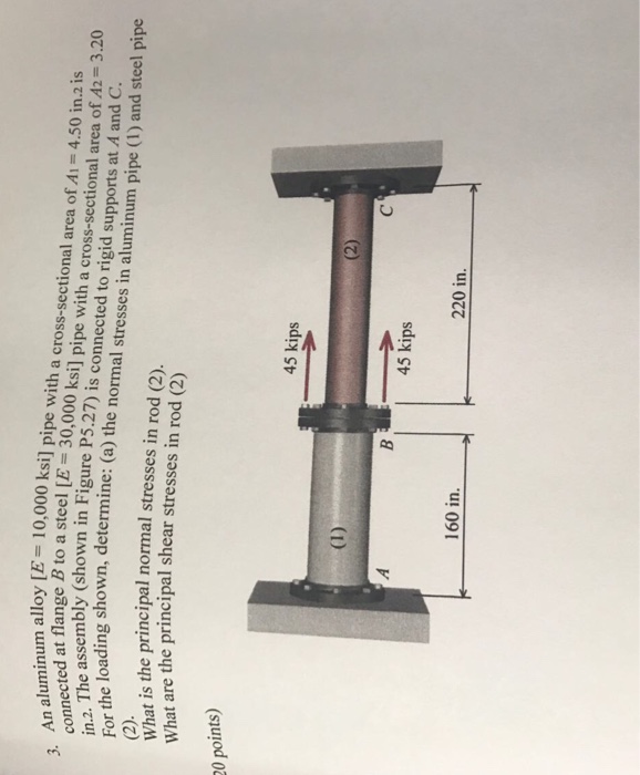 Solved An aluminum alloy [E = 10,000 ksi] pipe with a | Chegg.com
