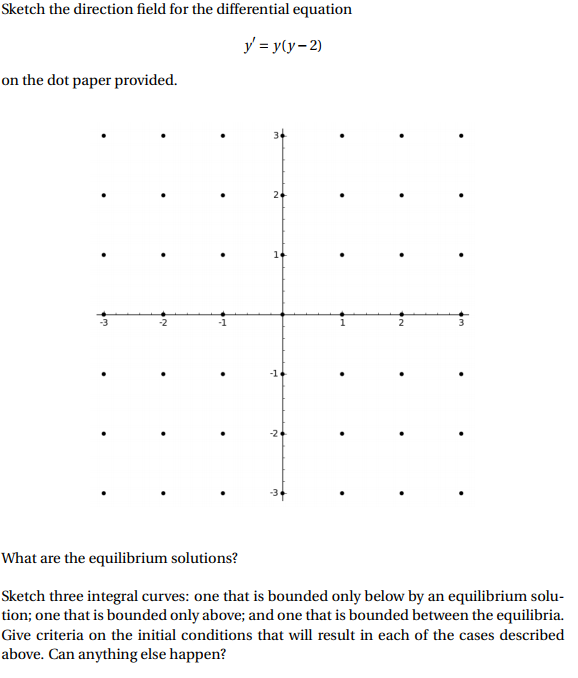 Solved Sketch the direction field for the differential | Chegg.com