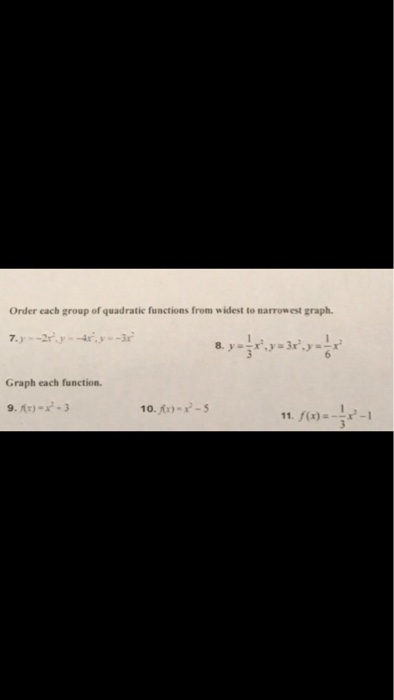 Solved Order each group of quadratic functions from widest | Chegg.com