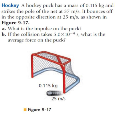 Solved Hockey A hockey puck has a mass of 0.115 kg and | Chegg.com