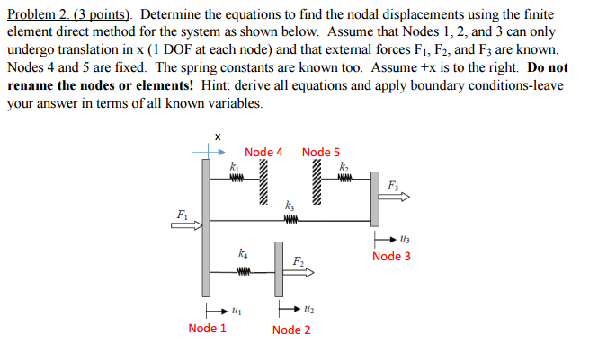 Solved Determine the equations to find the nodal | Chegg.com
