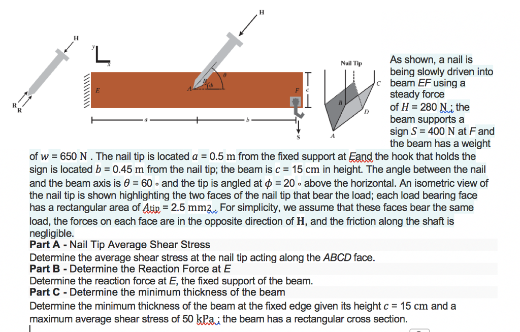 As shown, a nail is being slowly driven into beam EF | Chegg.com