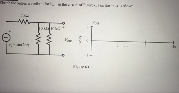 Solved Sketch the output waveform for V_out in the circuit | Chegg.com