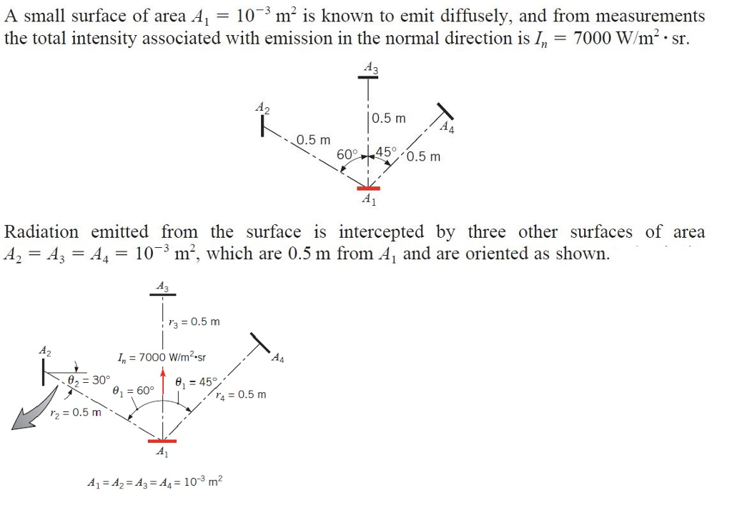 Solved Heat transfer. Evaluate the view factor F12, F13, | Chegg.com