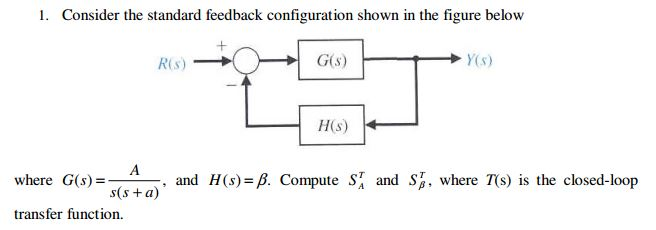 Solved l. Consider the standard feedback configuration shown | Chegg.com