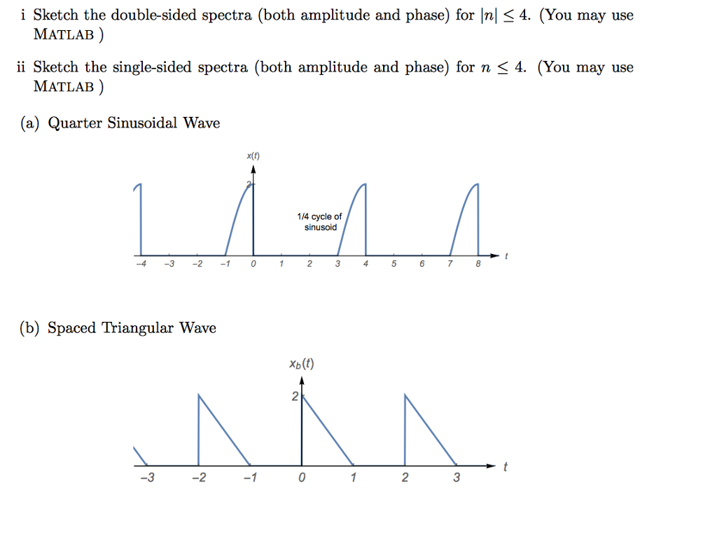 Solved i Sketch the double-sided spectra (both amplitude and | Chegg.com