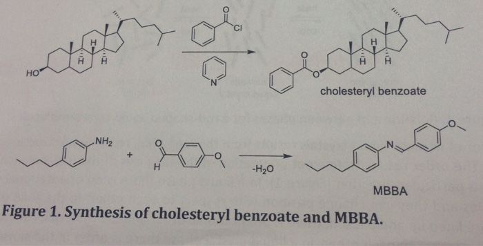 Solved Synthesis of cholesteryl benzoate and MBBA. | Chegg.com