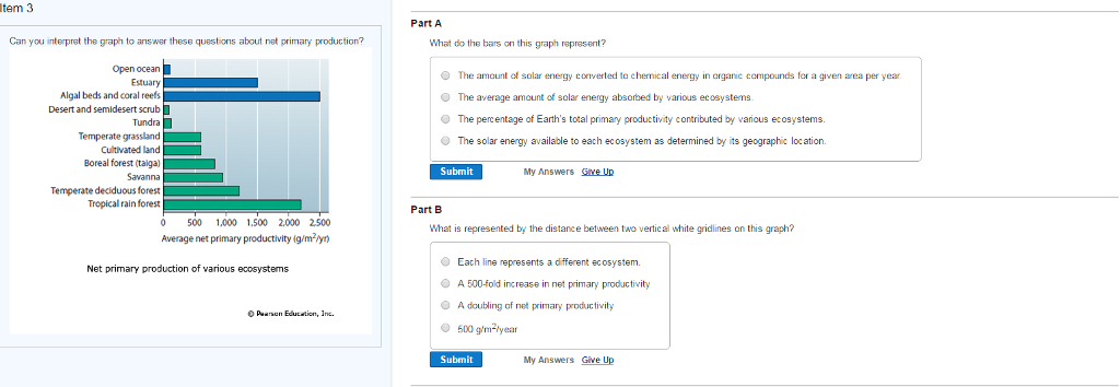 Solved Item 3 Can You Interpret The Graph To Answer These Chegg solved-item-3-can-you-interpret-the-graph-to-answer-these-chegg