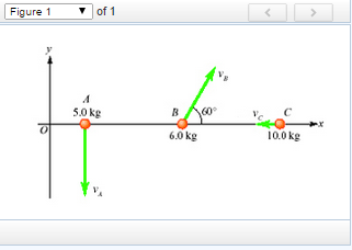 Solved Three objects A, B, and C are moving as shown in the | Chegg.com