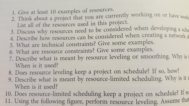 1. Give at least 10 examples of resources. 2. Think | Chegg.com