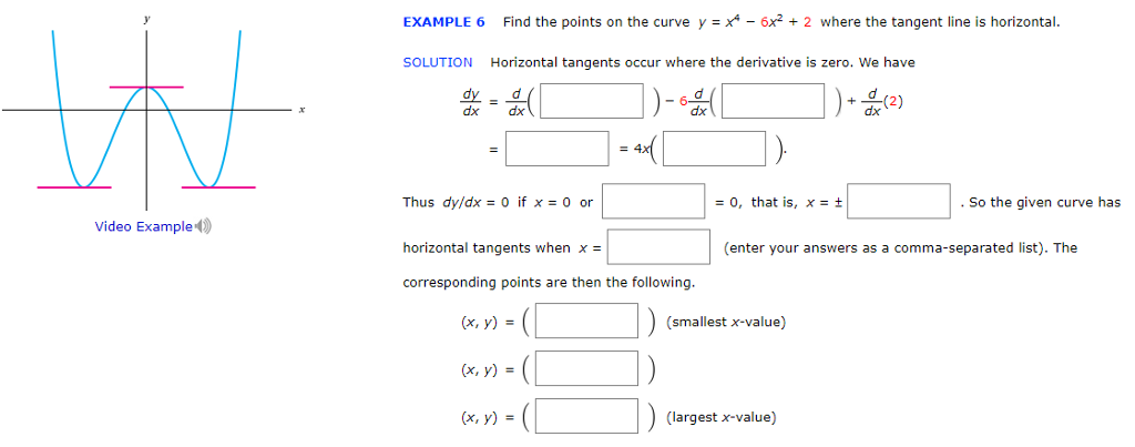 Solved EXAMPLE 6 Find the points on the curve y-X* - 6x2 + 2 | Chegg.com