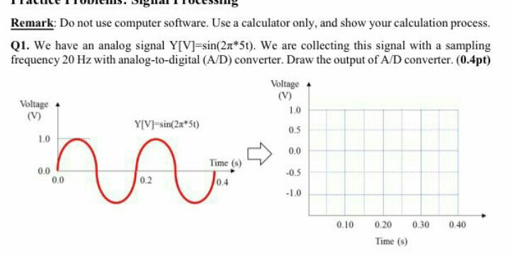 Solved TocesST Remark: Do not use computer software. Use a | Chegg.com