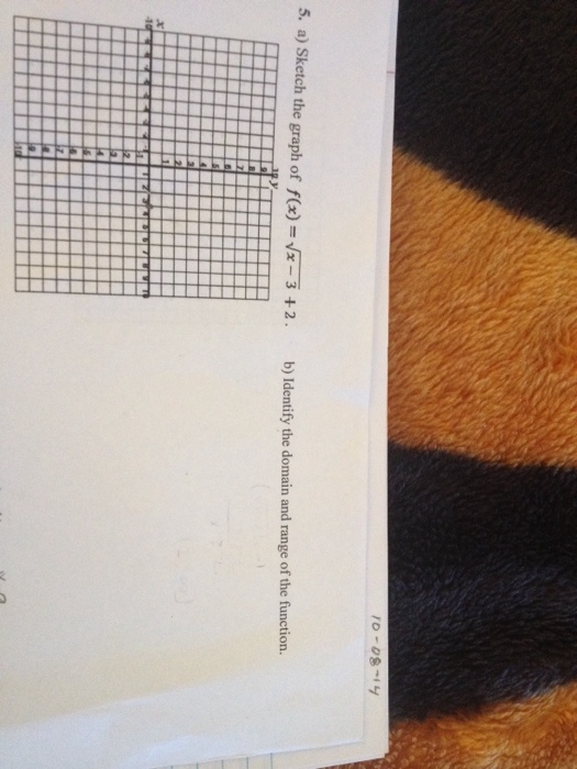 Solved 5. A) Sketch the graph of f(x) = squareroot (x-3) + | Chegg.com