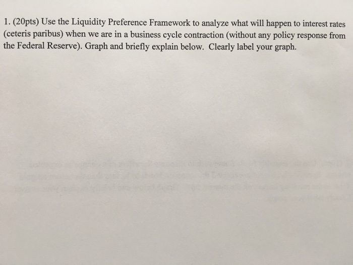 Solved 1. (20pts) Use the Liquidity Preference Framework to | Chegg.com