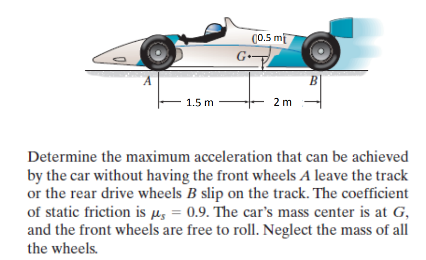 Solved 00 5 Mt Determine The Maximum Acceleration That Can
