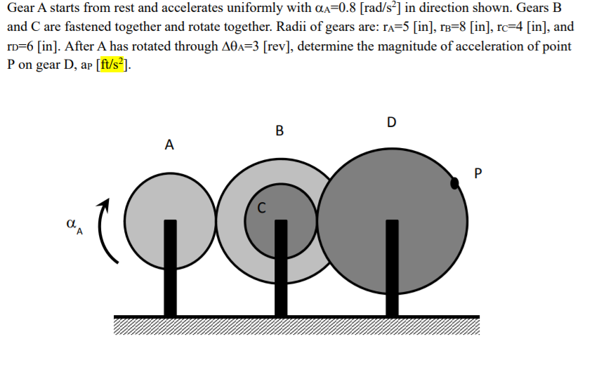 Solved Gear A starts from rest and accelerates uniformly | Chegg.com