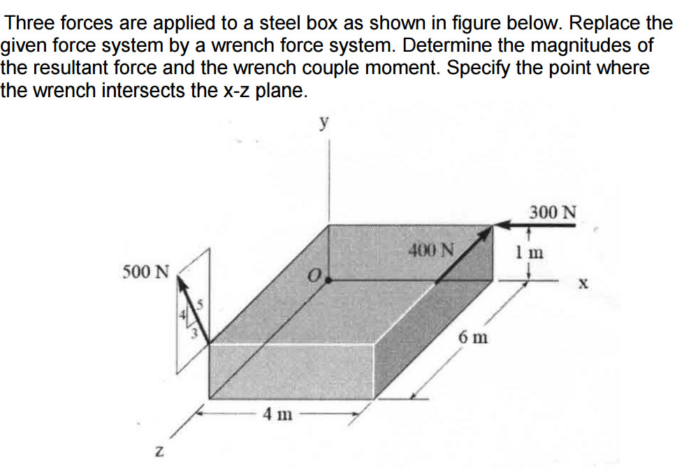 Solved Three forces are applied to a steel box as shown in | Chegg.com