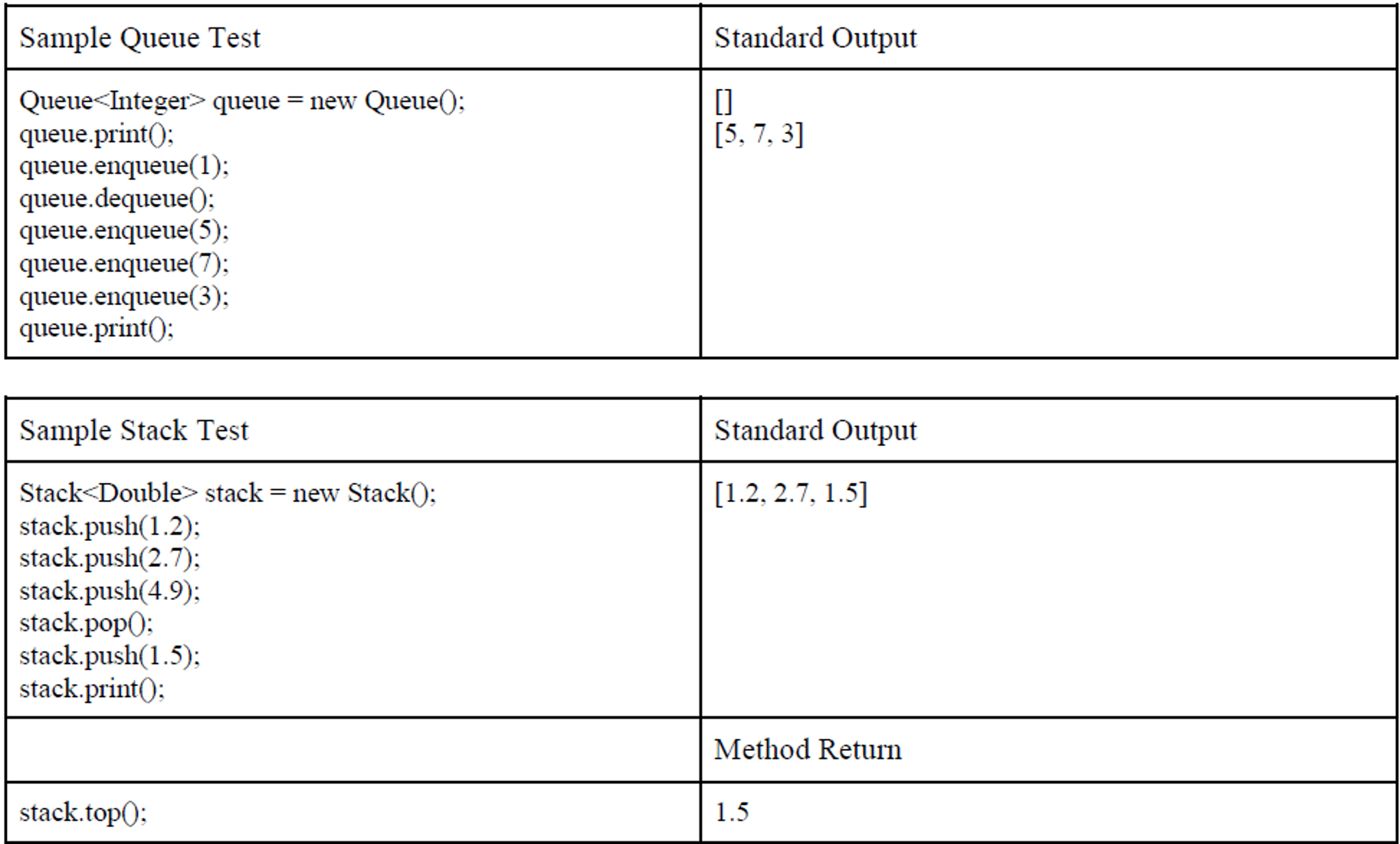 Your objective for this assignment is to implement | Chegg.com