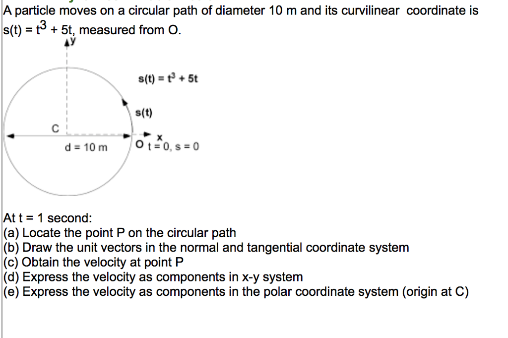 Solved A particle moves on a circular path of diameter 10 m | Chegg.com