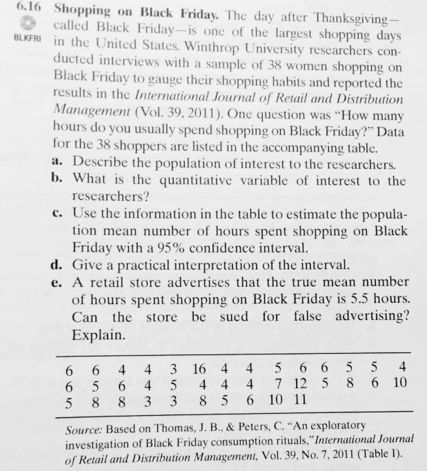 Shopping on black friday the after thanksgiving | Chegg.com