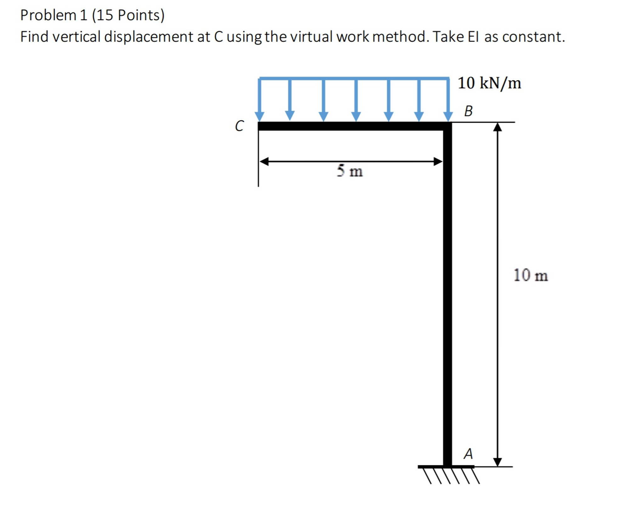 Solved Find vertical displacement at C using the virtual | Chegg.com