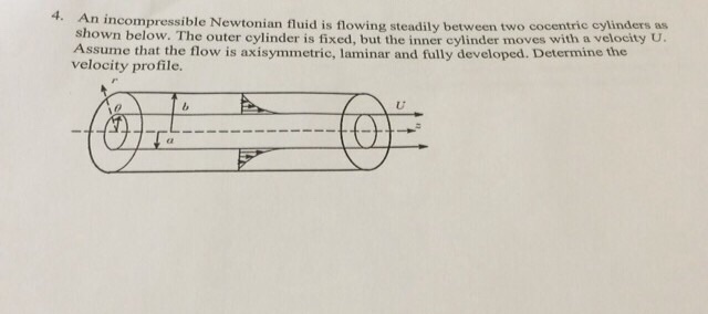 Solved An incompressible Newtonian fluid is flowing steadily | Chegg.com