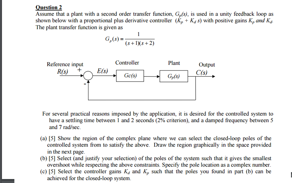 Feedback Control Analysis. Poles, Complex planes. | Chegg.com