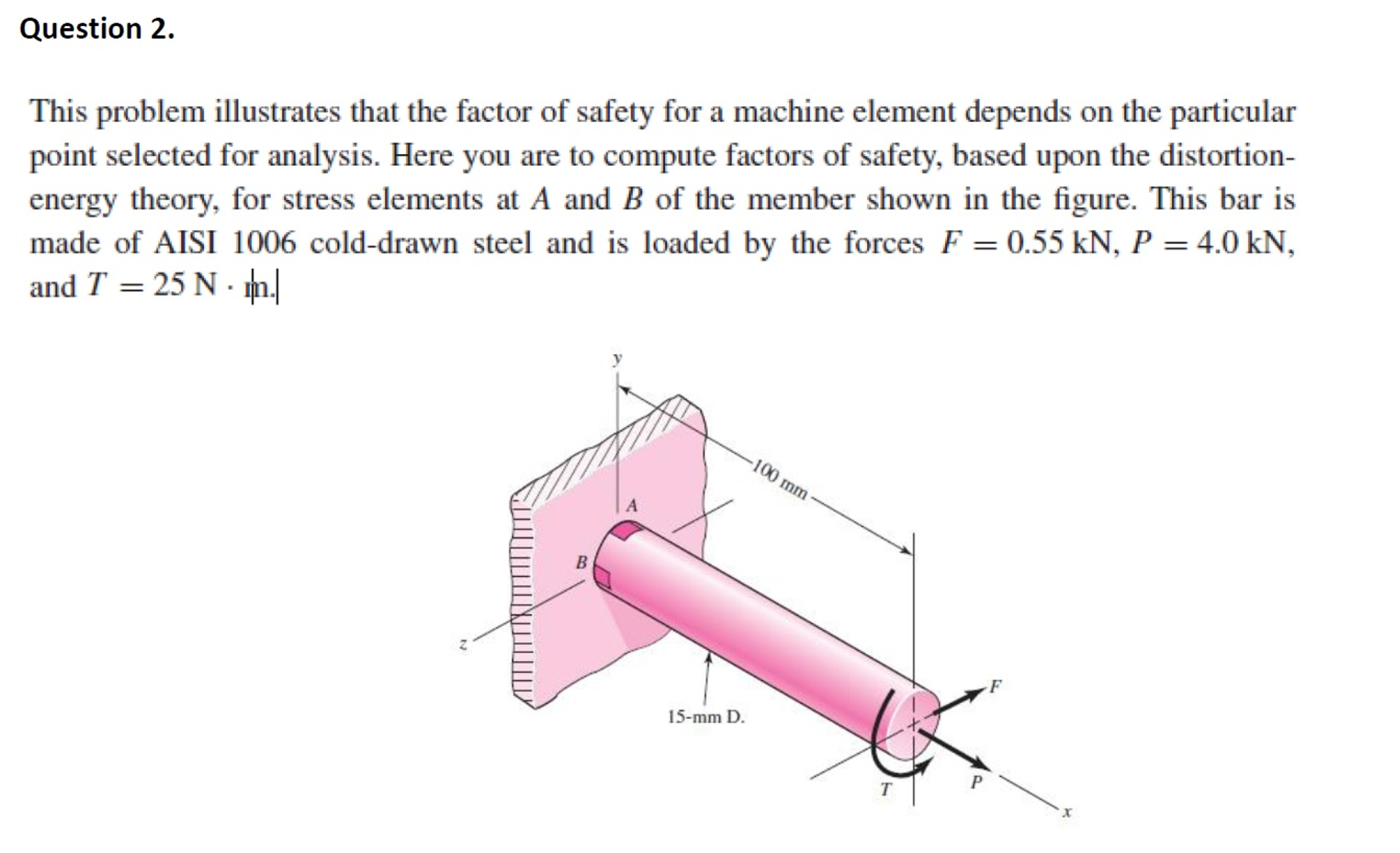 Solved This problem illustrates that the factor of safety | Chegg.com