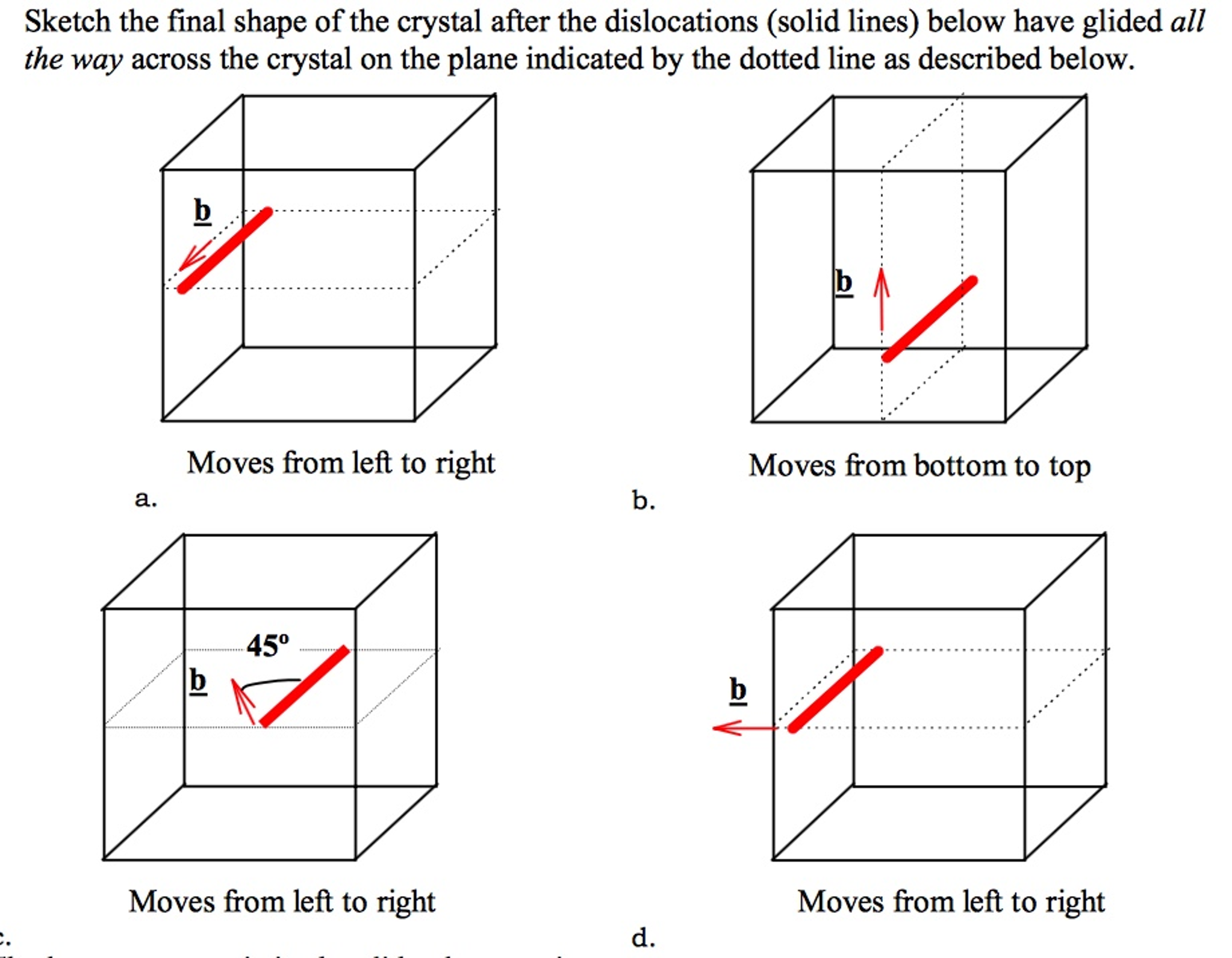 Solved Sketch the final shape of the crystal after the | Chegg.com