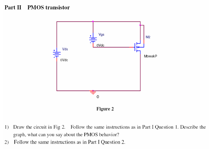 Solved Part II PMOS transistoir Vgs M2 0Vdc Vds MbreakP 0Vdc | Chegg.com