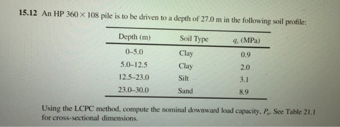 An HP 360 times 108 pile is to be driven to a depth | Chegg.com