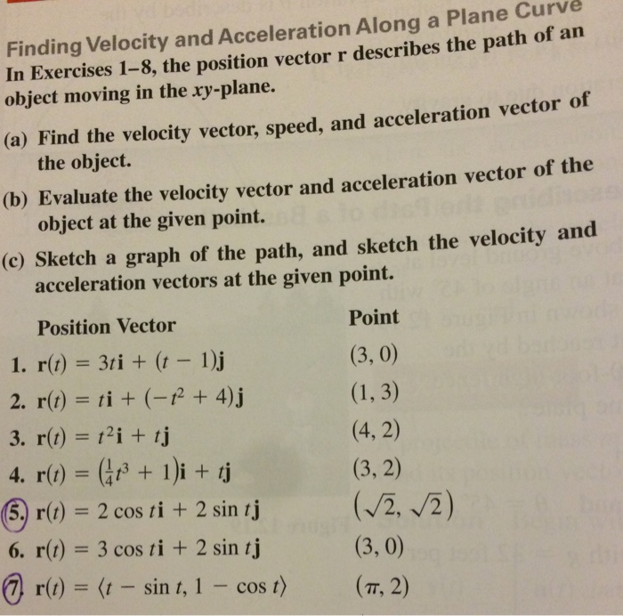 Solved The position vector r describes the path of an object | Chegg.com