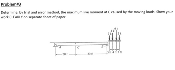 Solved Determine, by trial and error method, the maximum | Chegg.com
