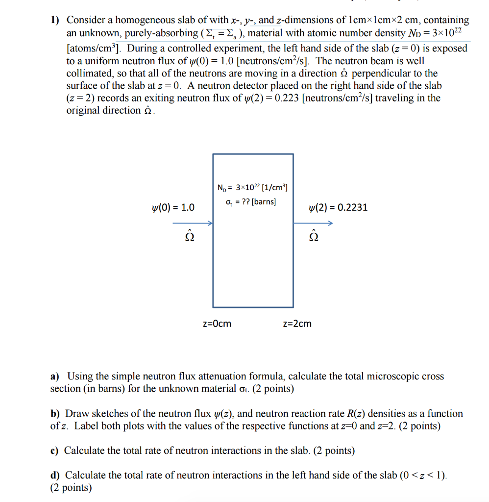 Consider a homogeneous slab of with x-, y-, and | Chegg.com