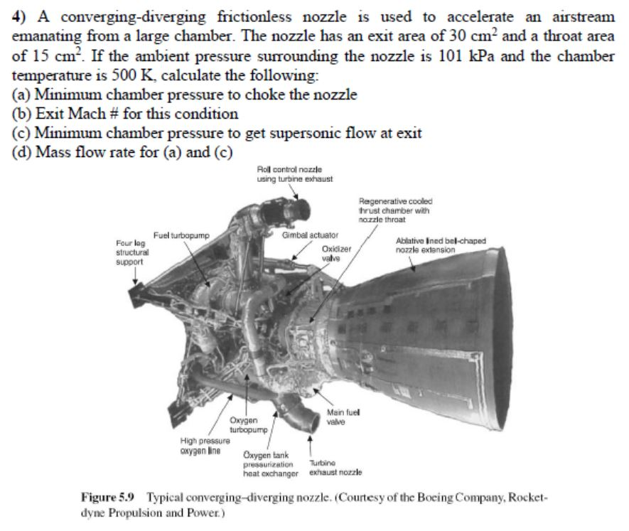 Solved A converging-diverging frictionless nozzle is used to | Chegg.com