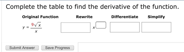Solved Complete the table to find the derivative of the | Chegg.com