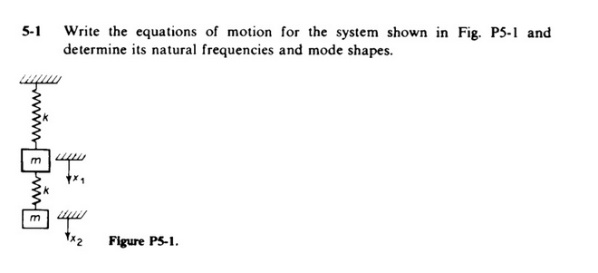 Solved 5 1 Write The Equations Of Motion For The System