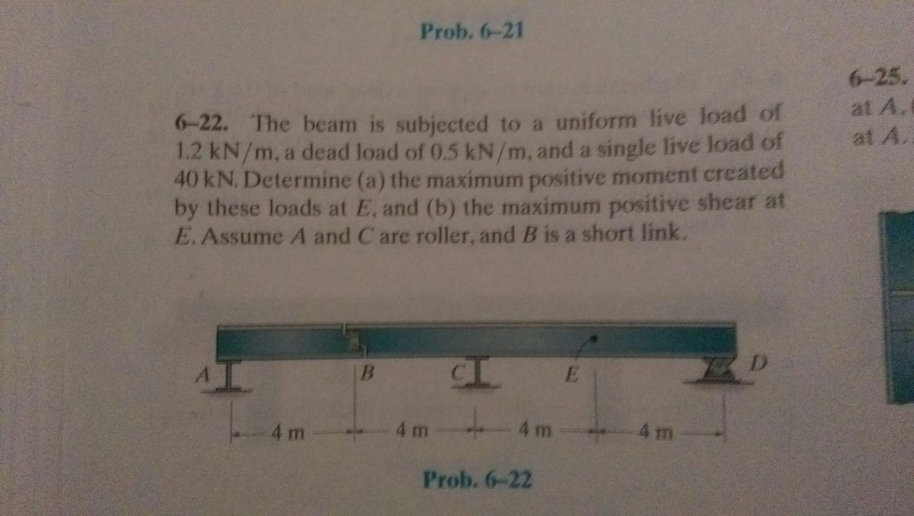 Solved 6-22. The beam is subjected to uniform live load 1.2 | Chegg.com