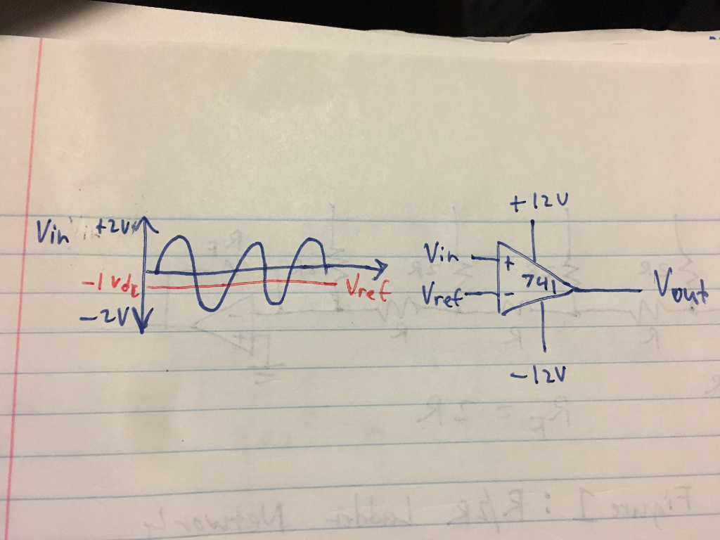 Solved Use the configuration shown and sketch the output | Chegg.com