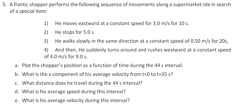 Solved 5. A frantic shopper performs the following sequence | Chegg.com
