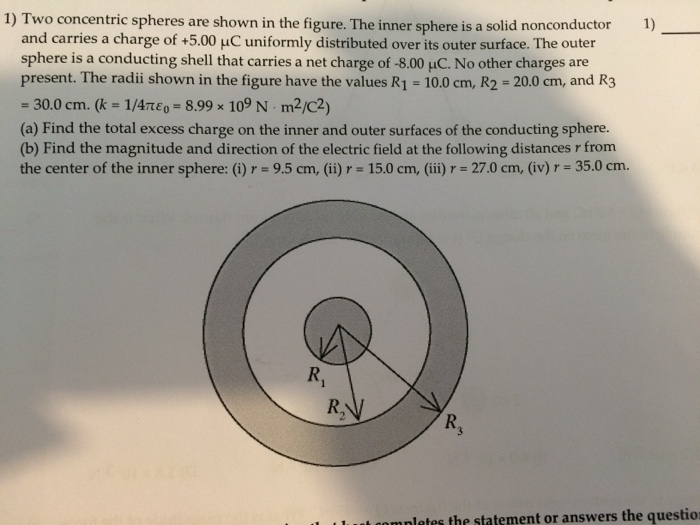 Solved Two concentric spheres are shown in the figure. The | Chegg.com
