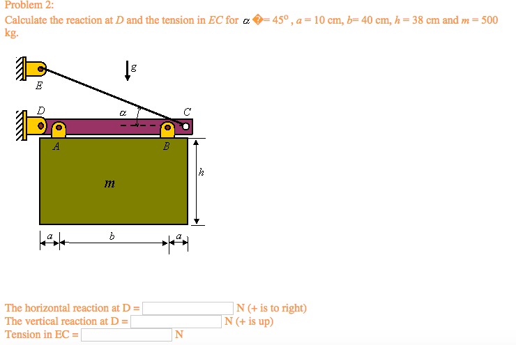 Solved Problem 1 The boat is being pulled by two cables | Chegg.com
