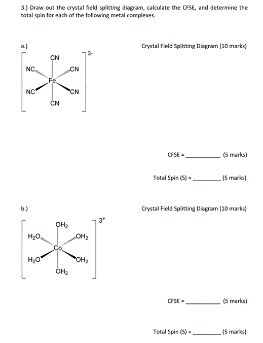 Solved Draw out the crystal field splitting diagram, | Chegg.com