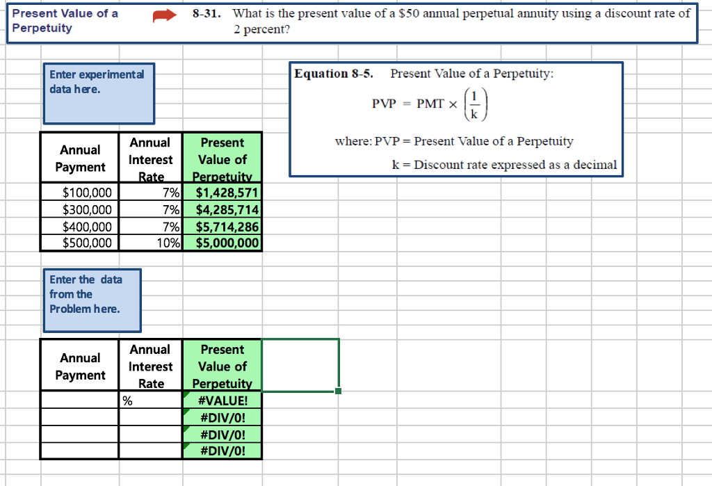 Solved What is the present value of a $50 annual perpetual | Chegg.com Solved What is the present value of a $50 annual perpetual | Chegg.com