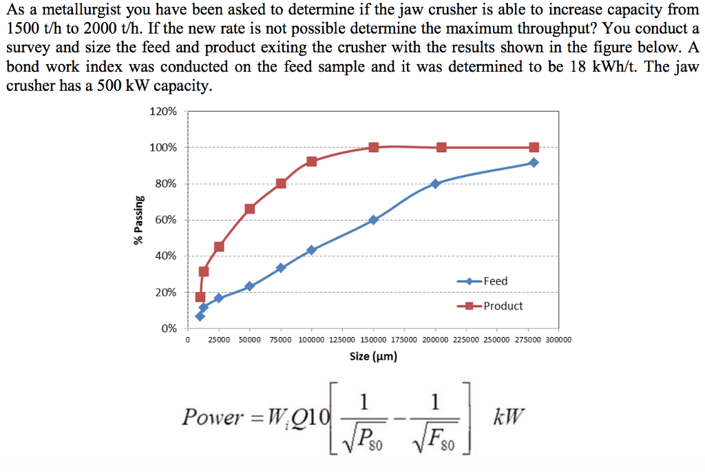 Solved As a metallurgist you have been asked to determine if | Chegg.com
