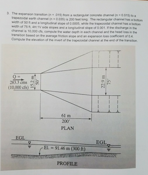 Solved 2. A contraction transition (n=015) from a | Chegg.com